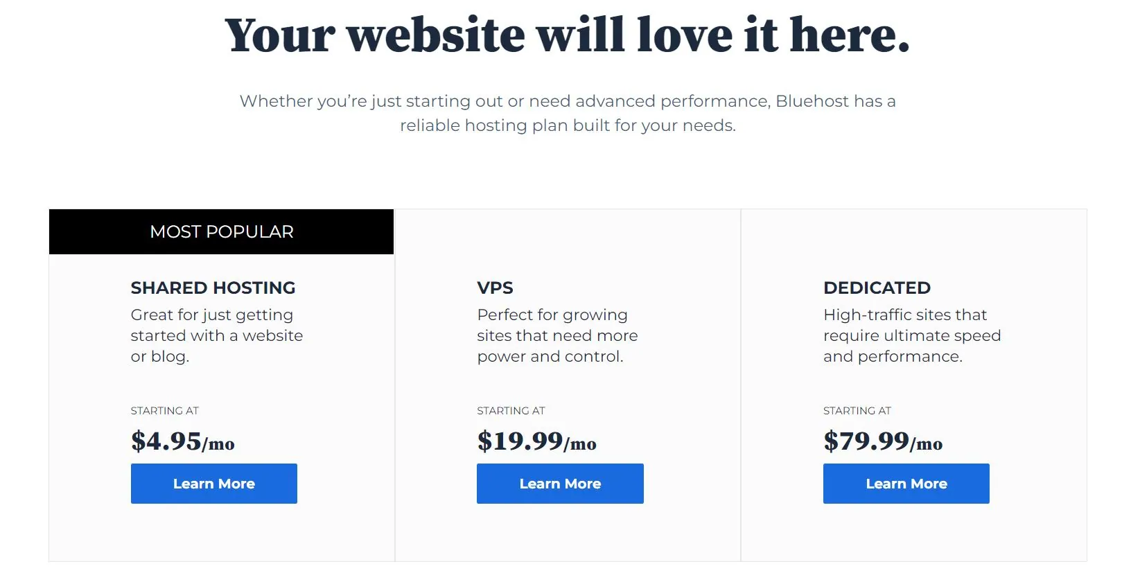 4 Best Hosting for Ecommerce Website - Tech Battler